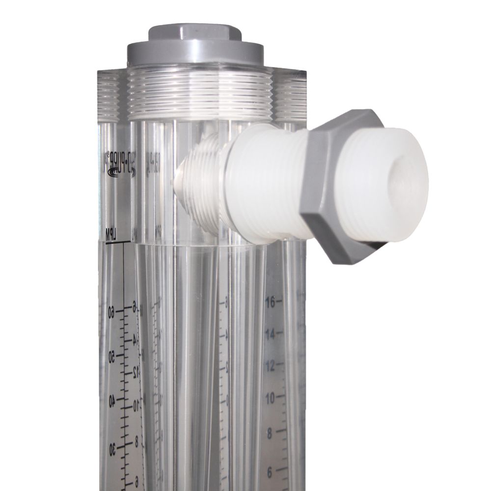 Neo-Pure Adjustable Panel Mount Flowmeter 2-16GPM 1" MNPT – Fresh Water ...