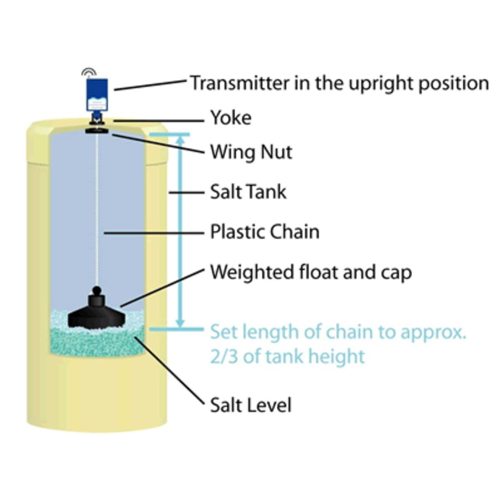 SALTGuard Low Salt Alarm System w/Wireless Remote – Fresh Water Systems